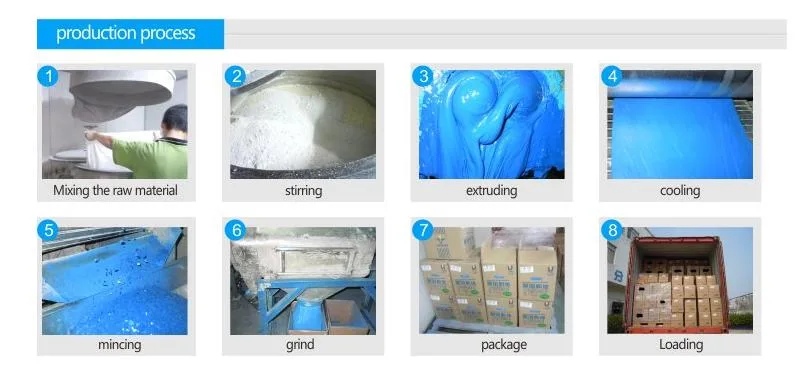 Factory-direct Pure Polyester Electrostatic Glossy Blue Powder Coating